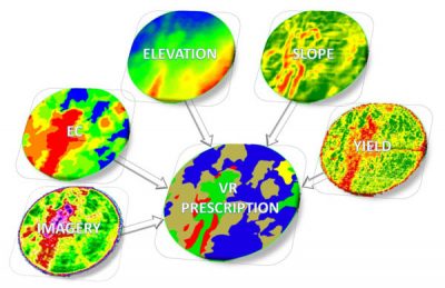 Management Zones in Precision Agriculture - Crop Quest